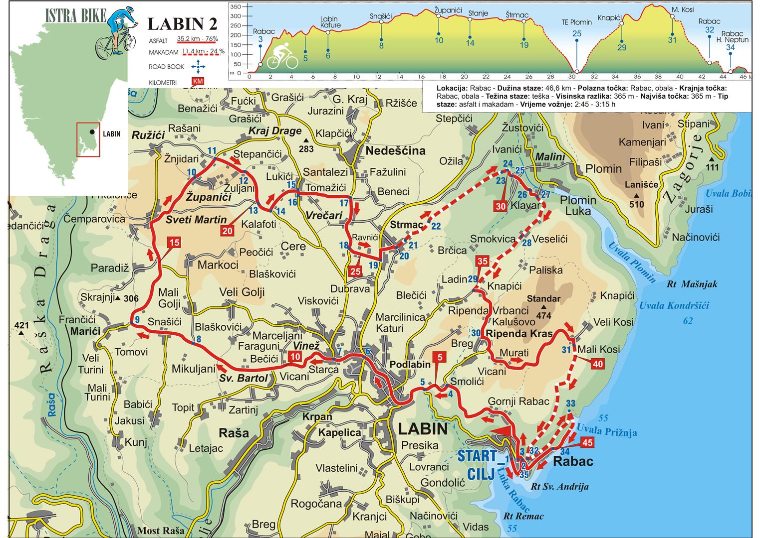 Radroute Teran | Fahrradtour ab Rabac über Labin √