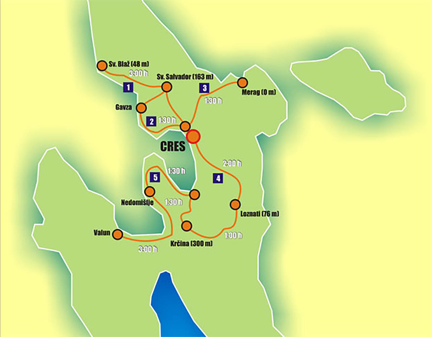Cres - Kroatien Reiseführer √ - Kroati.de
